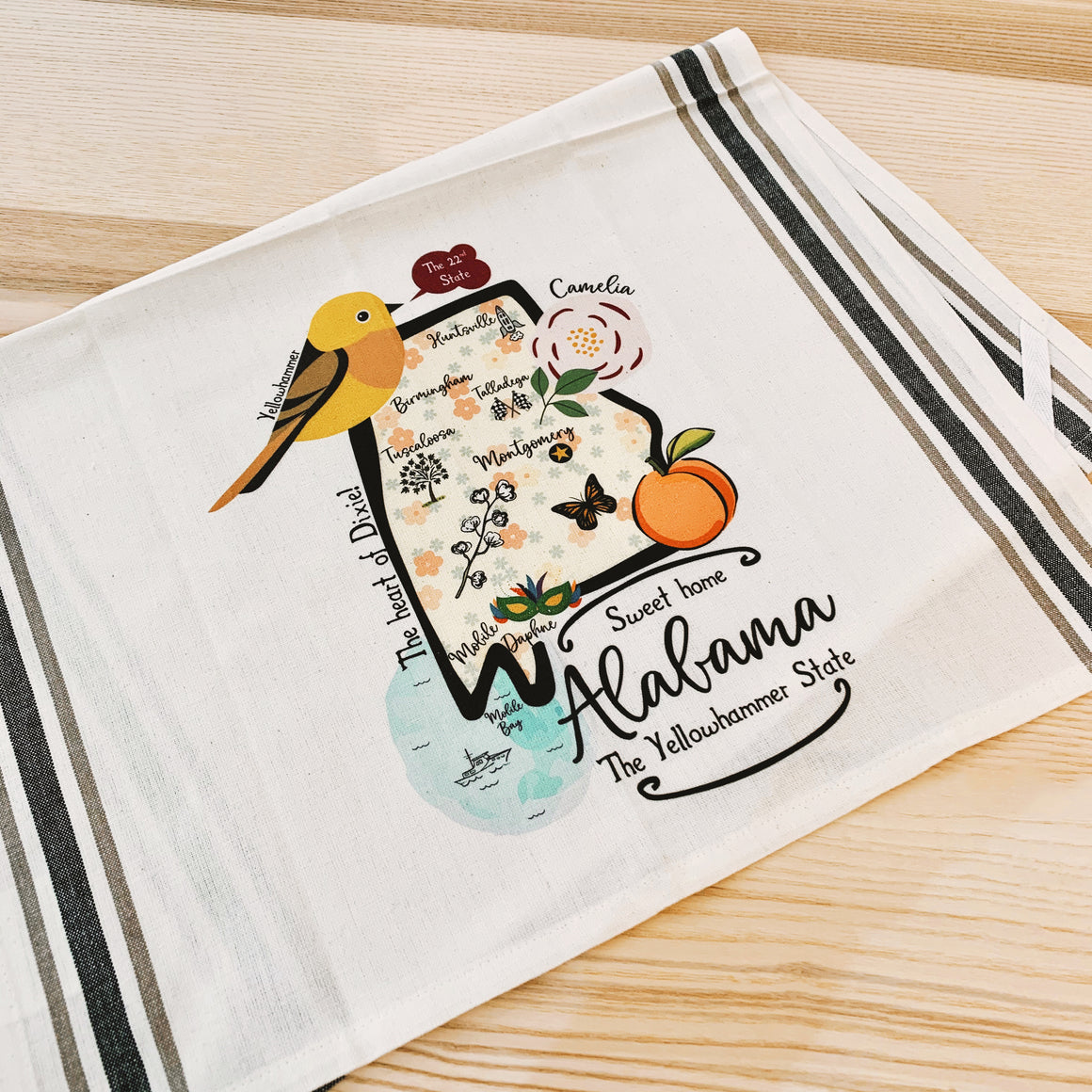 Welcome to Gooseberry Designs